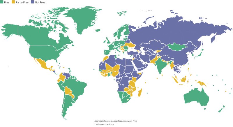 Freedom House: Belarus Remains Non-Free Country - Belarusian News ...