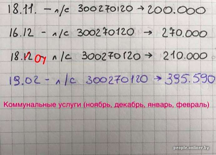 Молодая мама: На $110 живем втроем с ребенком и мужем - Новости ...